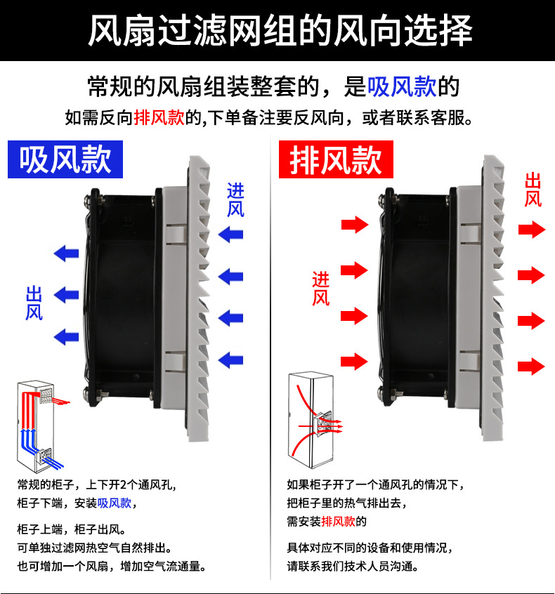 FKL6625.230机柜风扇及过滤器FK6625.300风扇防尘网FKL6625-D.230-阿里巴巴