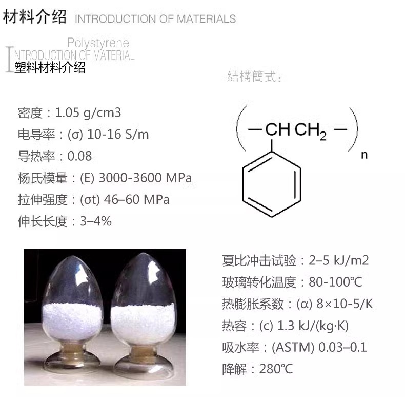 MALVERN马尔文ZETA电位样品池DTS1070比色皿粒径DTS0012/ZEN0040-阿里巴巴