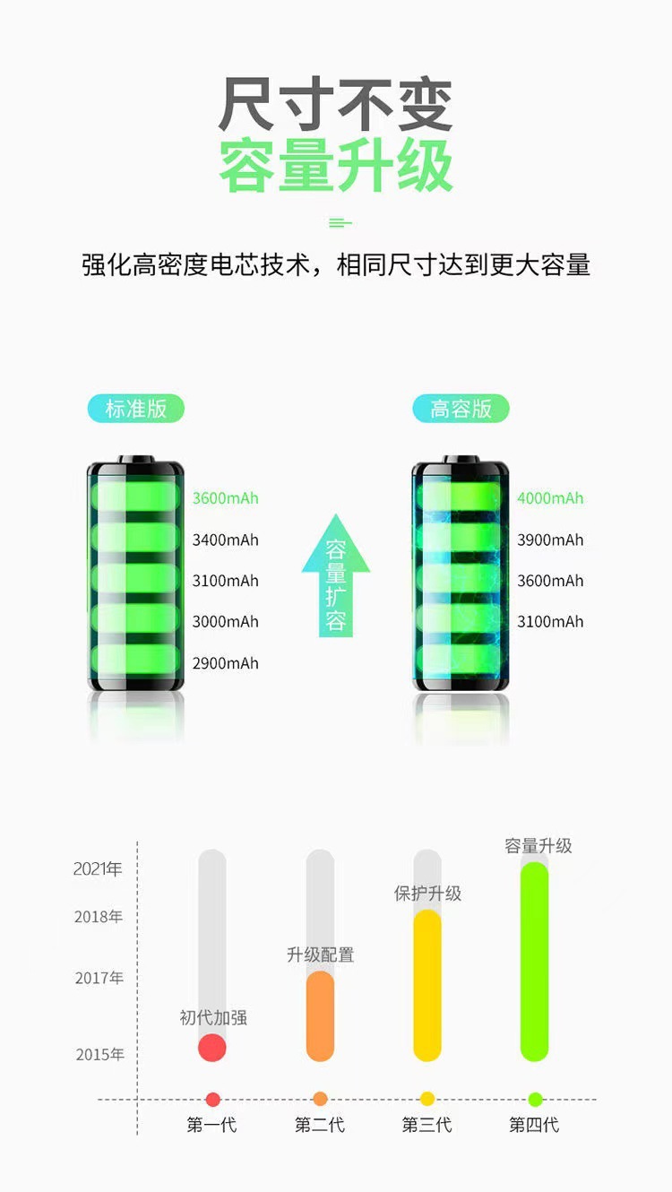 适用红米note1/2 BM45/40小米1S/2A/2S手机BM42 BM20 BM41/44电池-阿里巴巴