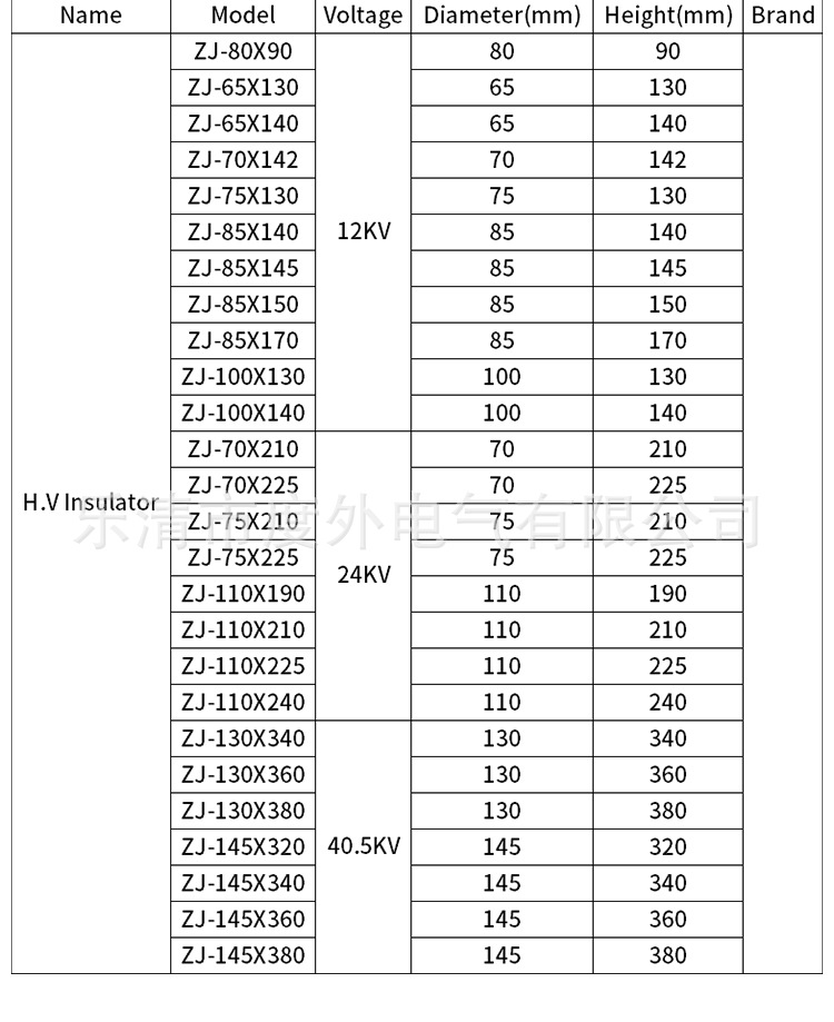 10KV高压支柱绝缘子ZJ-10Q/65*130/65*140上下单孔M12 规格齐全-阿里巴巴