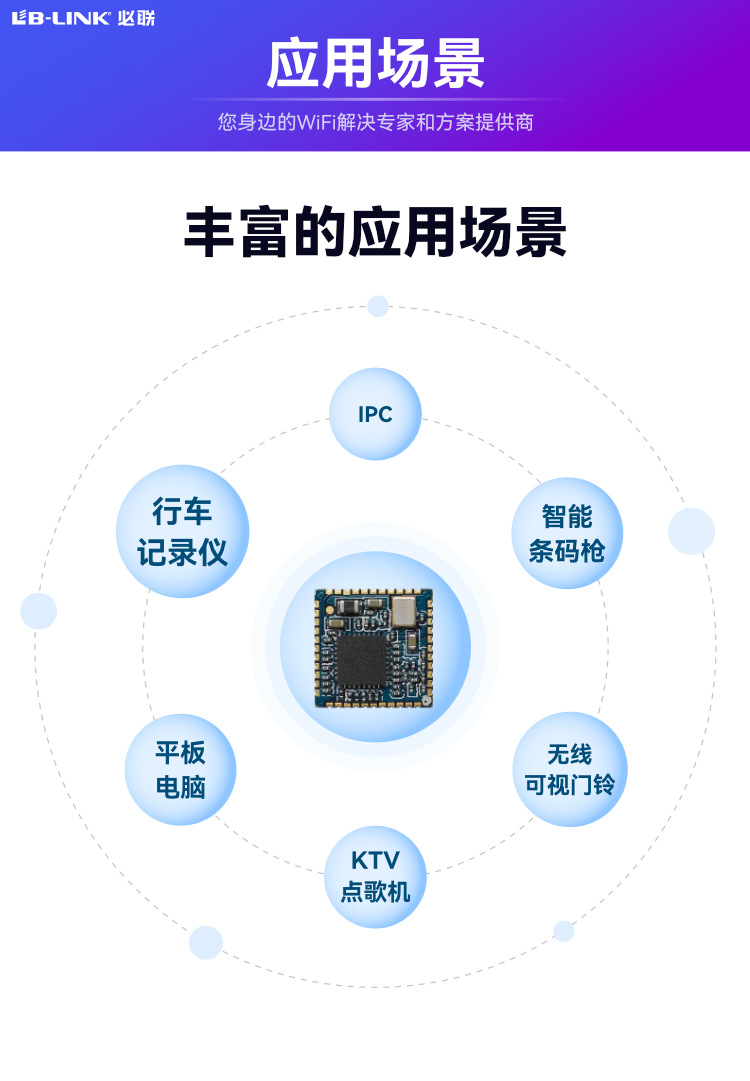 wifi模块rtl8189etv无线模块F89ETSM13-W2点歌机 BL-R8189ME1必联-阿里巴巴