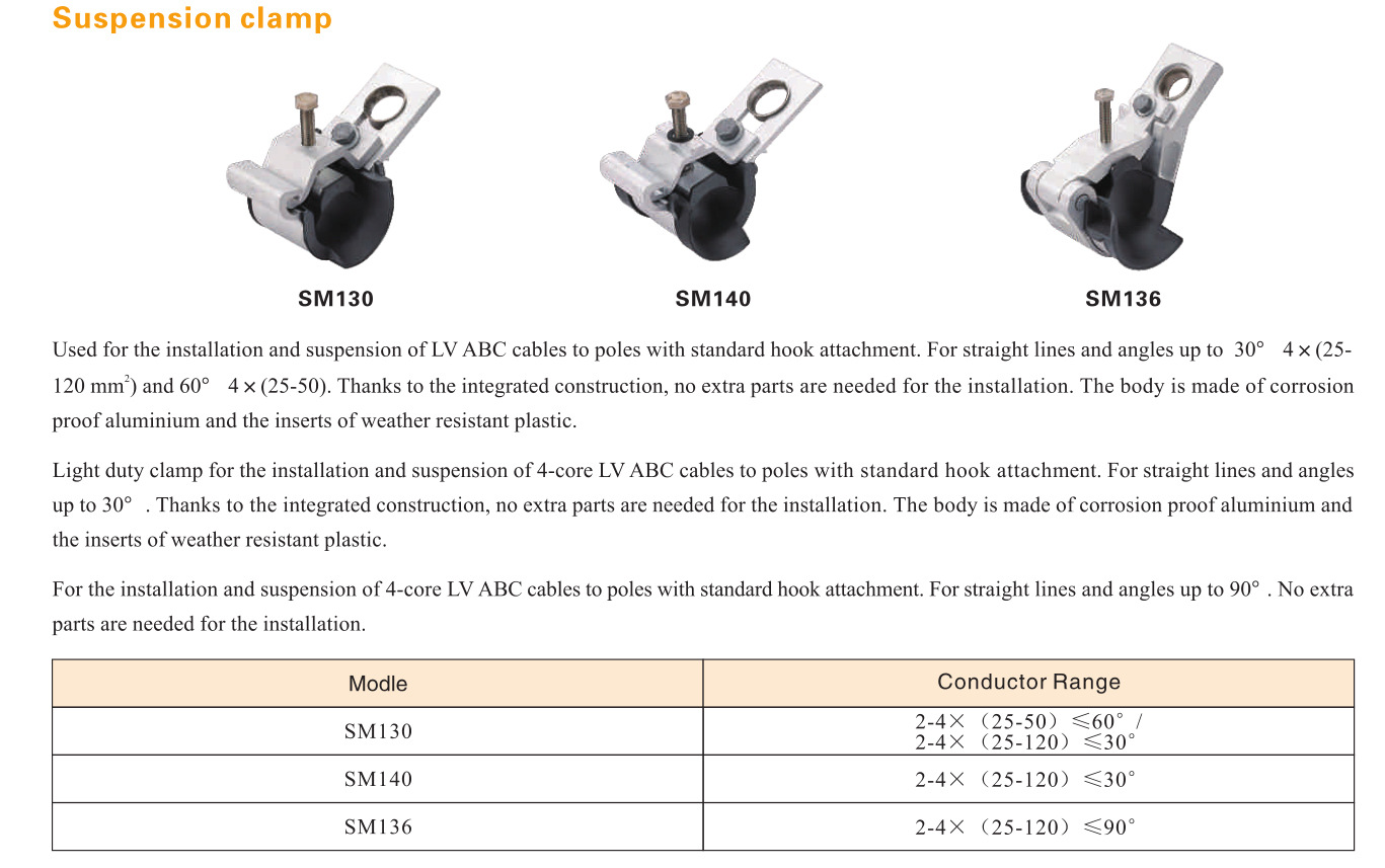 厂家直销 SM130光缆悬垂线夹电力金具耐张夹具 线路铁件绝缘现货-阿里巴巴