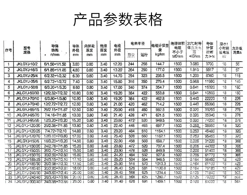 架空绝缘线 JKLGYJ-10KV-70/10 电线电缆厂家工程用 生产厂家直销-阿里巴巴