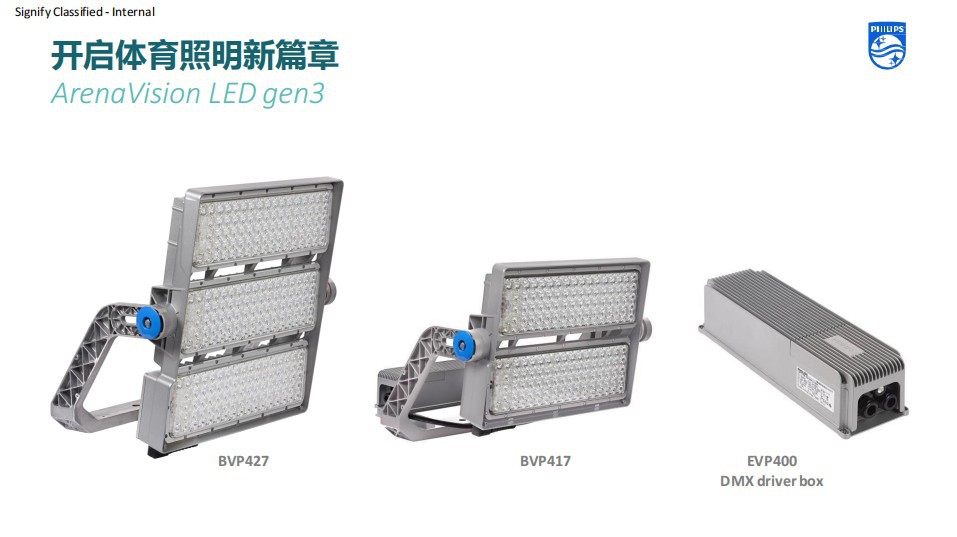 飞利浦LED运动场所照明灯具BVP418/BVP428_泛光灯-上海毓美电子科技有限公司