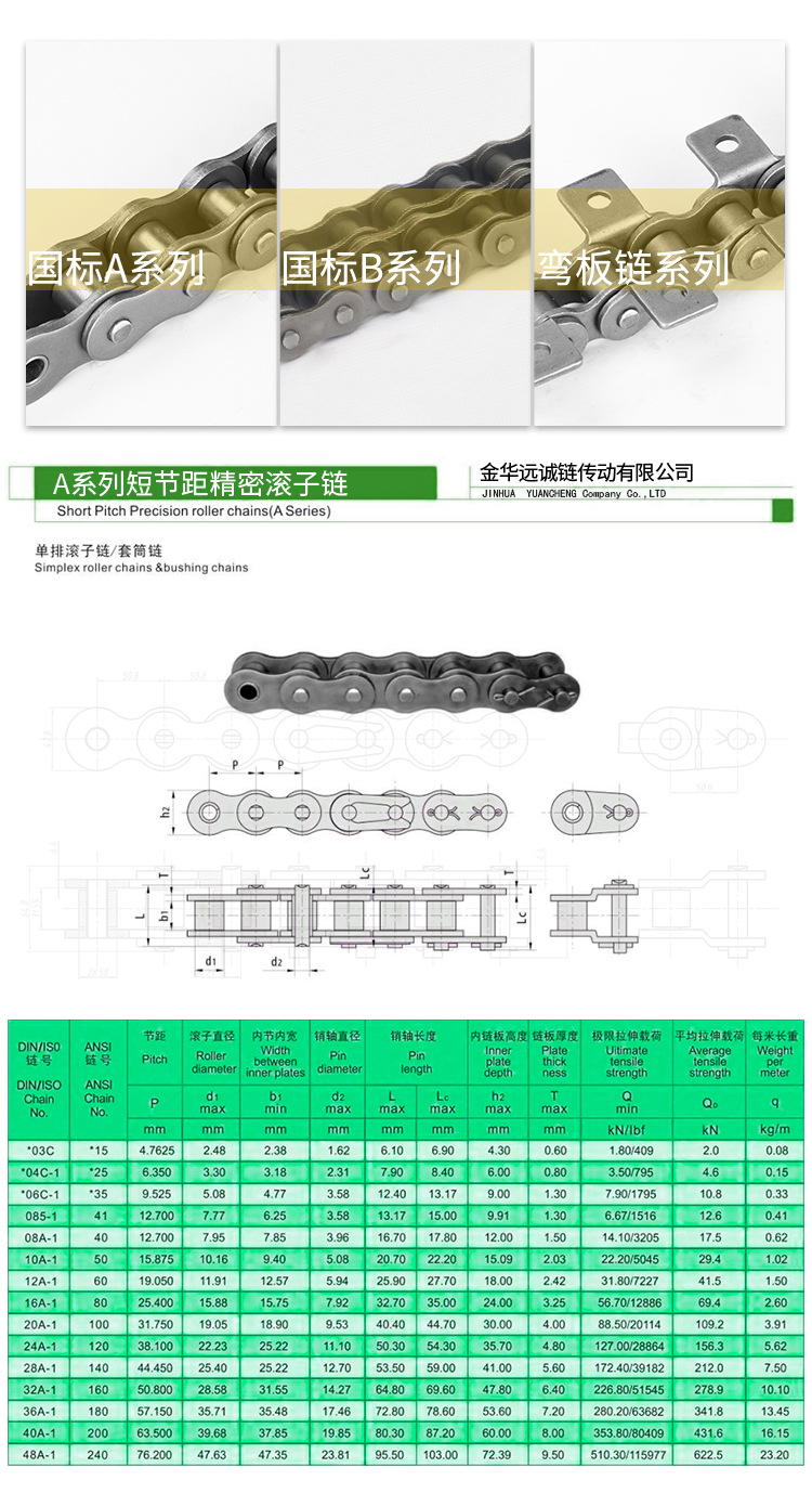 厂家直供 12A-3-80L工业链条 三排六分链条-阿里巴巴