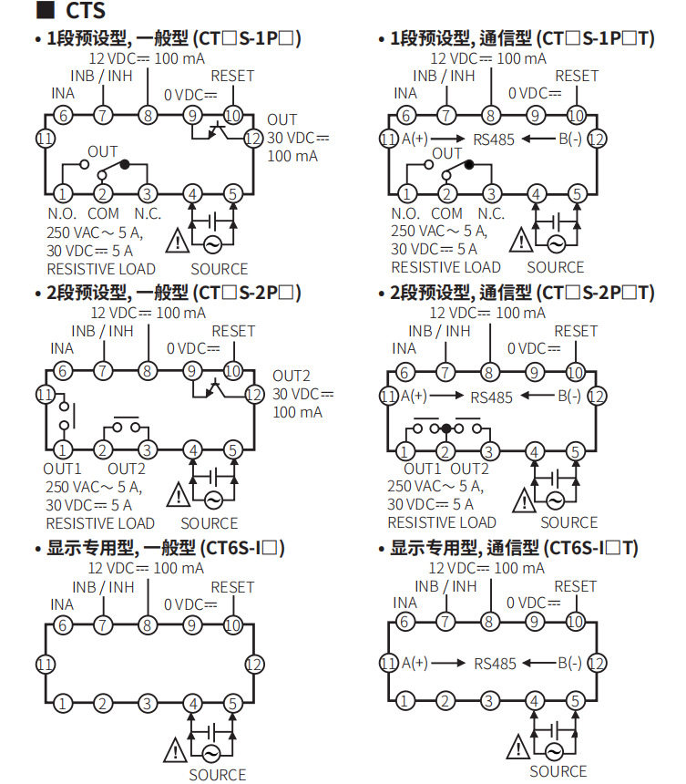 Autonics奥托尼克斯计数器CT6S-2P2-2P4-I2T CT6M-1P4 CT4S议价-阿里巴巴