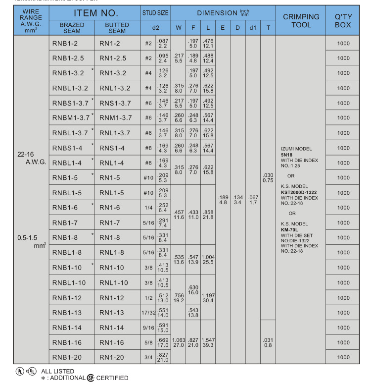 KST健和兴圆形裸端头RNBS2-4 RNBL2-5 RNB2-6/8紫铜2.5平方-阿里巴巴