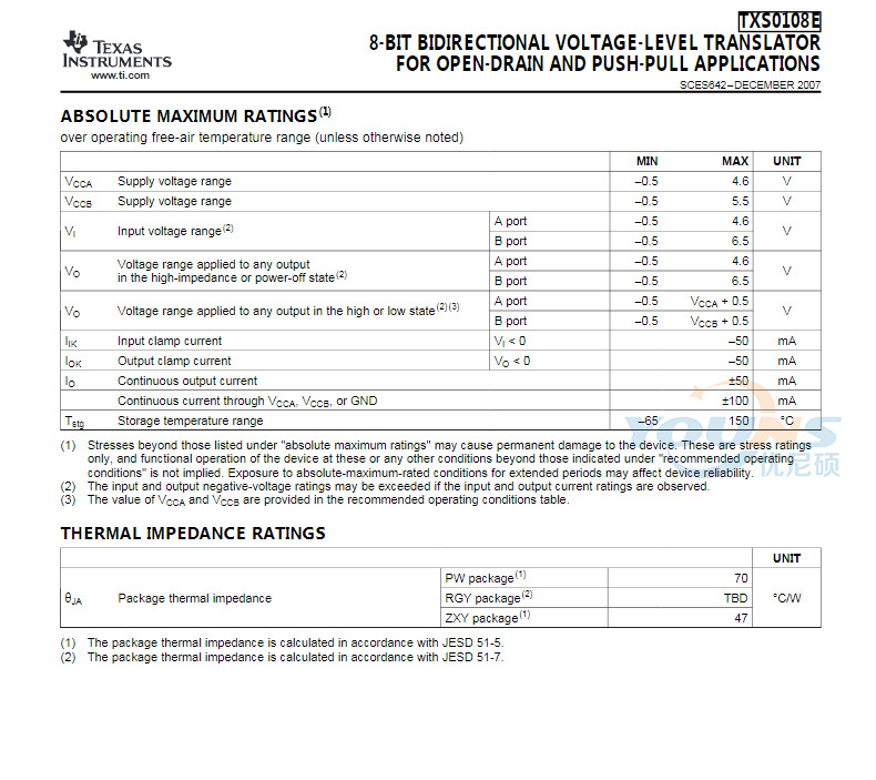 TXS0108EPWR丝印YF08E 贴片TSSPOP-20 电平转换器芯片IC TI德州-阿里巴巴