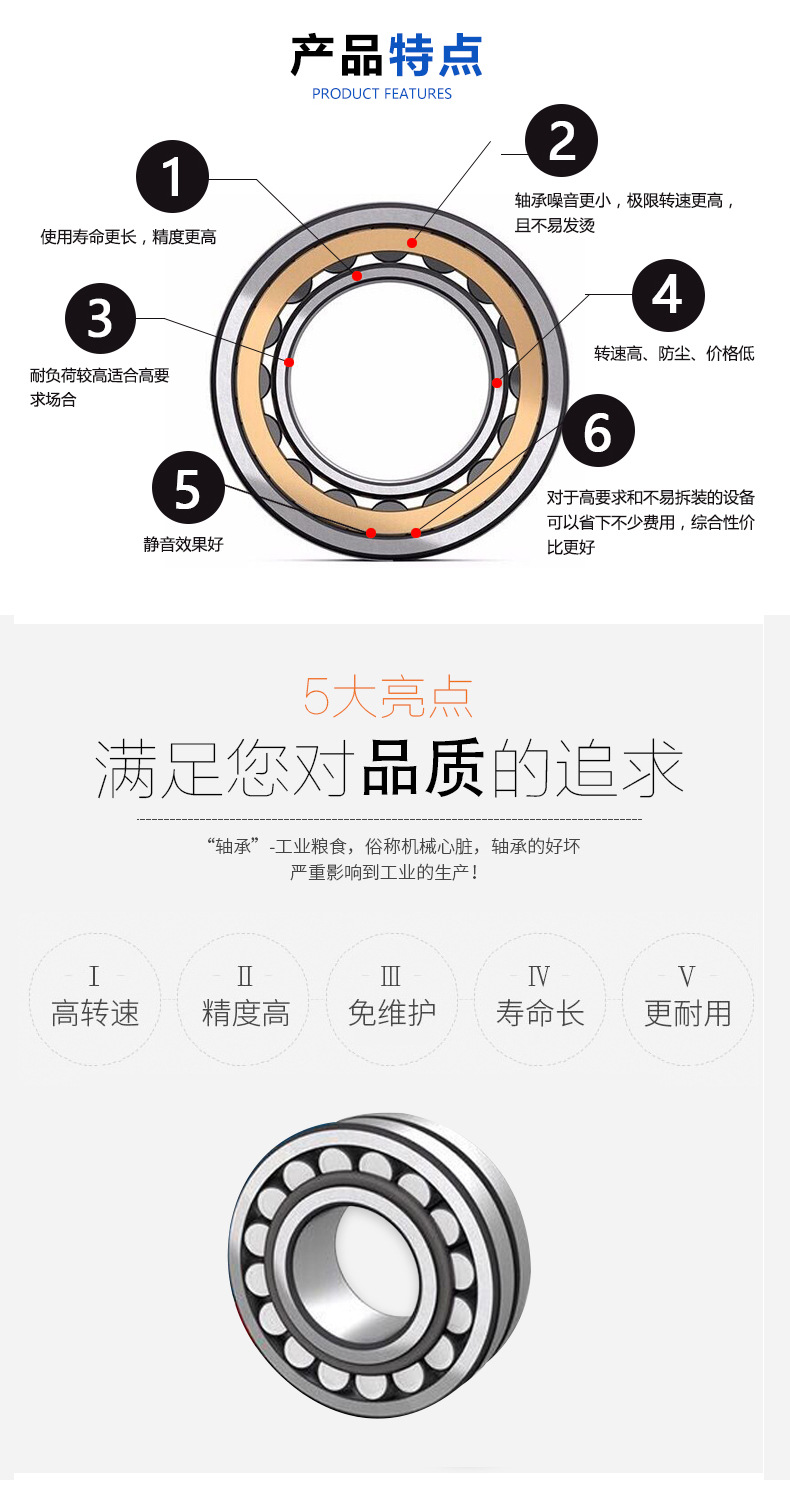 现货批发S/KF斯凯孚深沟球轴承6310 6317 6319 双面密封原装正品-阿里巴巴