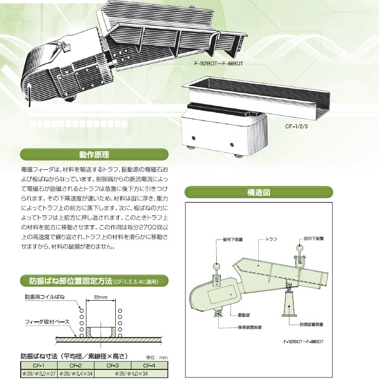 UEHF4-4-CS 日本神钢振动给料机专用控制器 F-88BDT-阿里巴巴