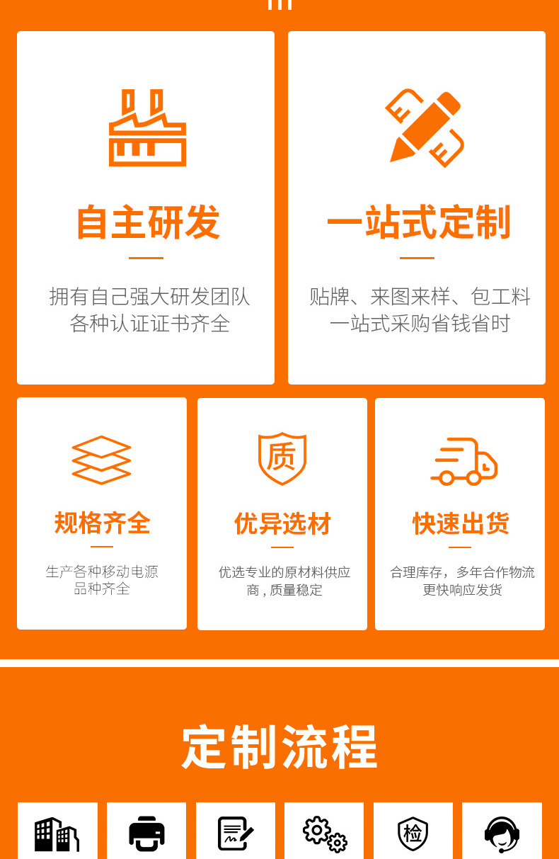 跨境专供CE认证UL2056大容量超薄便携式发热衣移动电源USB充电宝-阿里巴巴