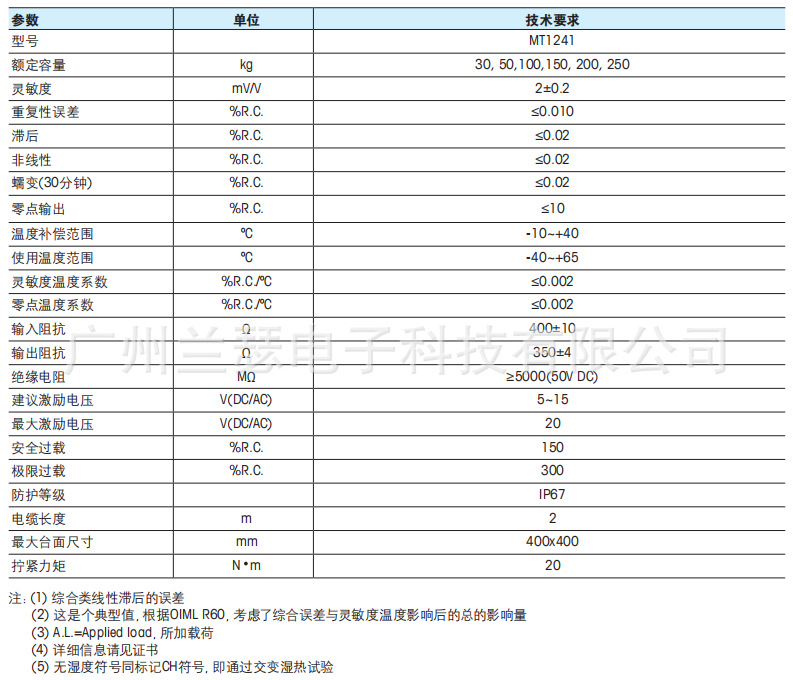 梅特勒托利多MT1241-50kg称重传感器,MT1241单点式传感器-阿里巴巴