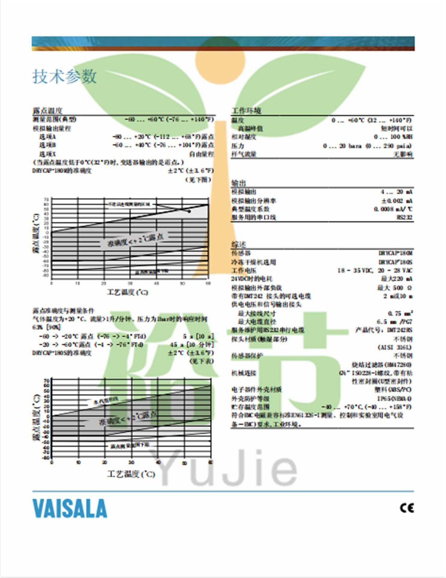 【停产】VAISALA维萨拉DMT242替代型号DMT143L 低温露点传感器-阿里巴巴