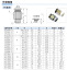 亚德客AIRTAC不锈钢304直通接头PC401-S/601-S/801-S,量大可以议-阿里巴巴