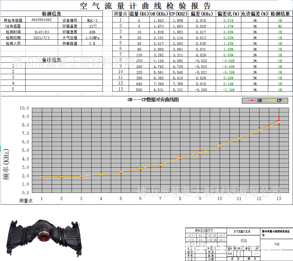适用奔驰OM642进气管 A6420900042 A6420901642 6420901742-阿里巴巴