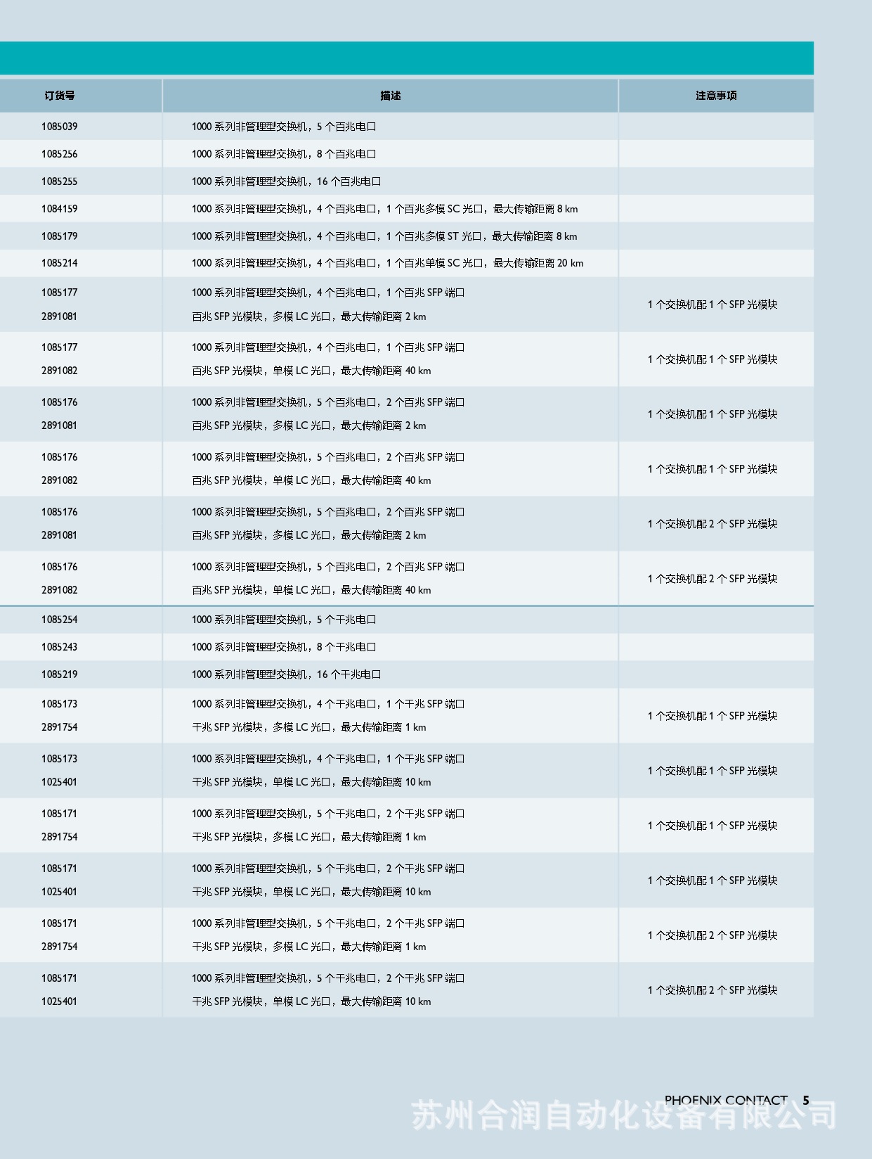 菲尼克斯以太网工业交换机百兆8口 FL SWITCH 1008N - 1085256-阿里巴巴
