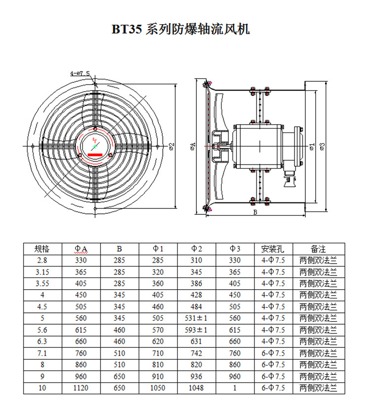 bt35-11防爆轴流风机 管道式厂房排烟 220v低噪音通风机 墙壁风机-阿里巴巴
