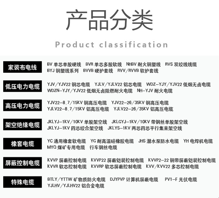 BTLY矿物质绝缘防火电缆NG-A 5*10 5*16国标低压柔性防火电力电缆-阿里巴巴