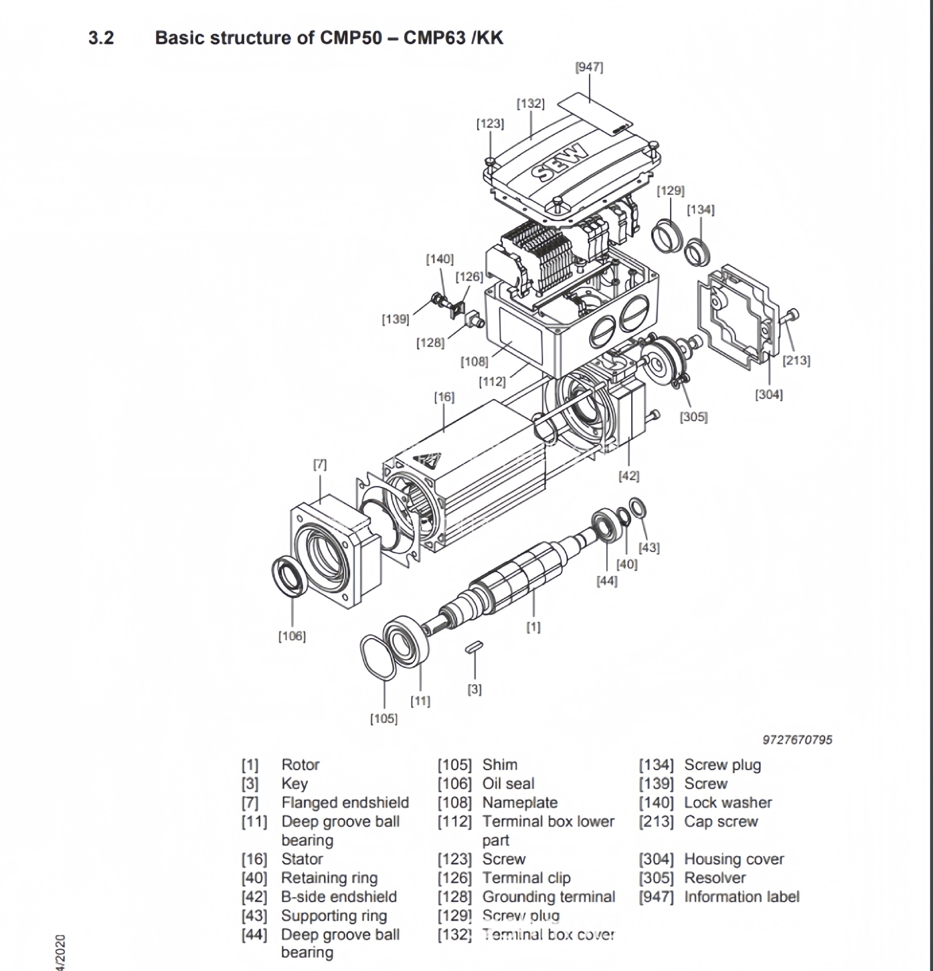 德国SEW伺服电机CMP50S/BP/KY/AK0H/SB1 CMP63M/KY/RH1M/SM1-阿里巴巴