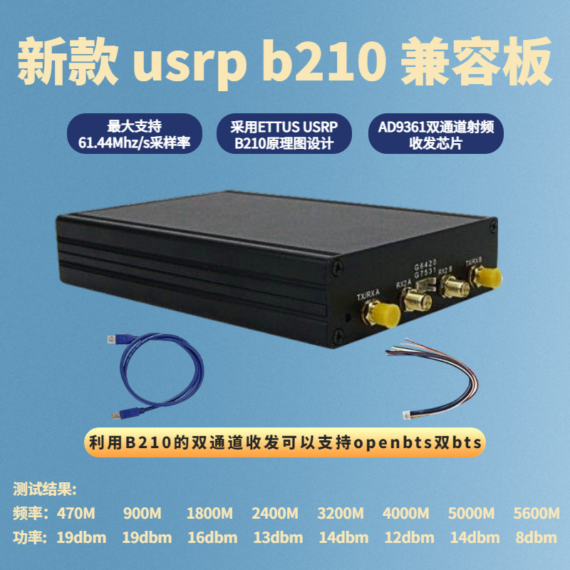 Bladerf, LimeSDR is not as good as this USRP B210 compatible board 70M-6G SDR | BuyEChina is ...