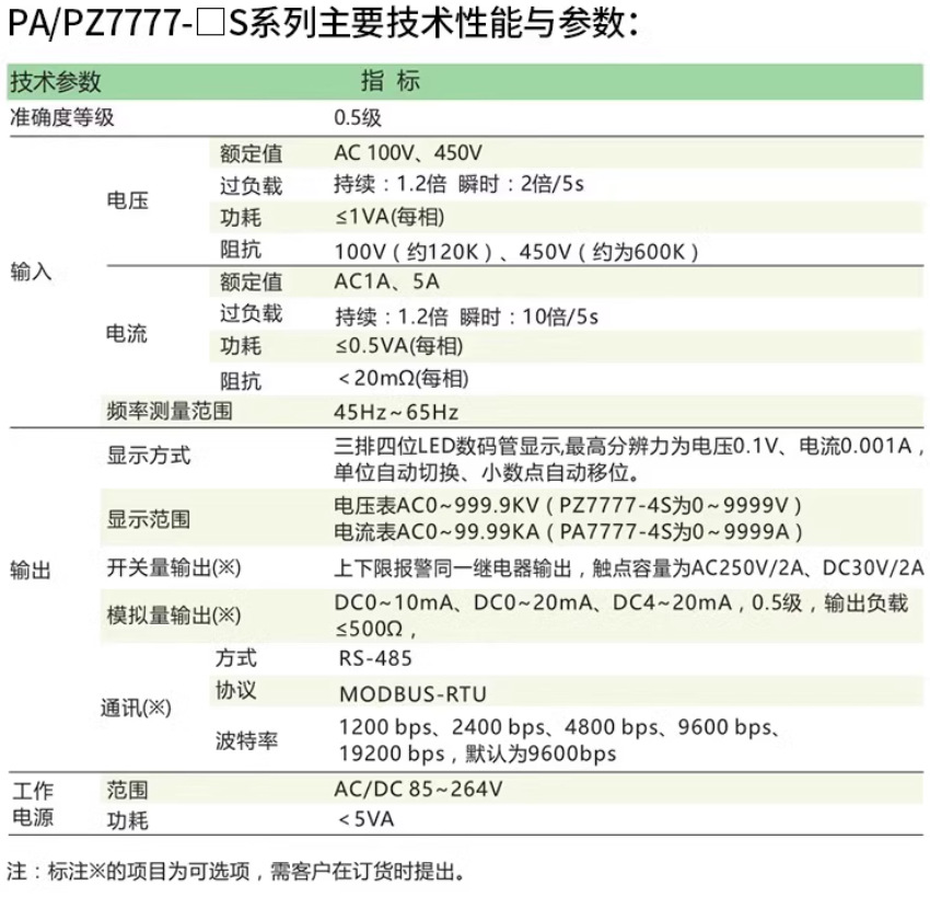 正泰单相PA666电流表 PZ666电压表 5A 数显多功能电流表可调 LED-阿里巴巴