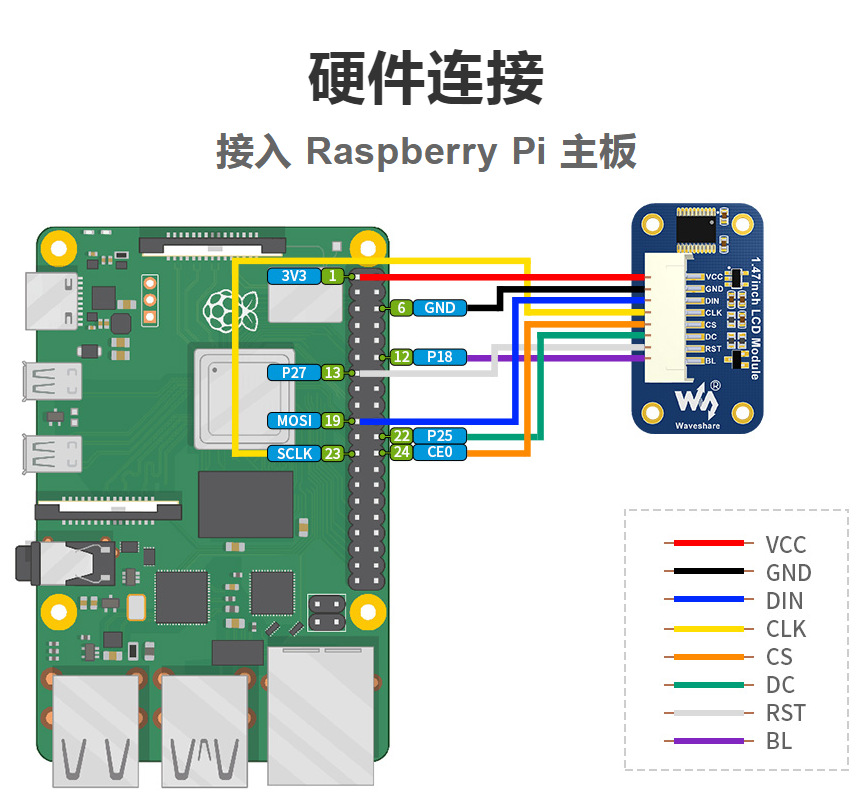 ST7789V3芯片 1.47寸显示屏LCD圆角屏幕模块172×320像素 SPI通信-阿里巴巴