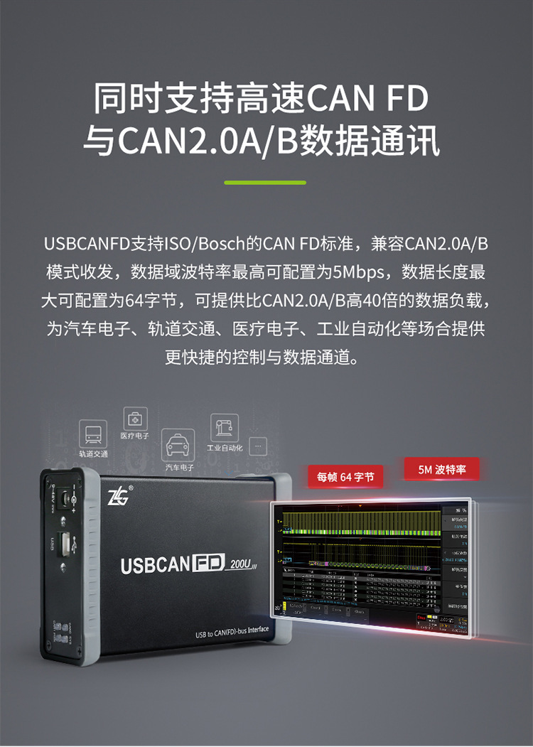 ZLG周立功致远电子USBCANFD-100U/200U高性能CANFD接口卡-阿里巴巴