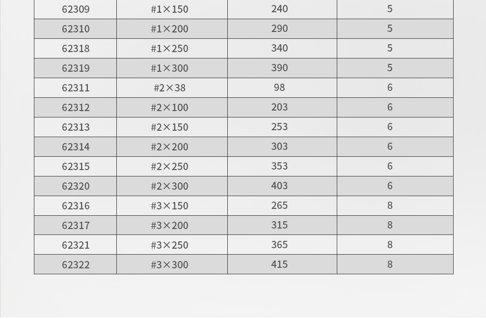 世达工具（SATA） A系列螺丝刀十字一字螺丝批起子改锥62302-阿里巴巴