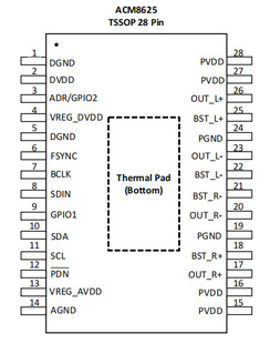 ACM8625M可替代AD82128 2×26W 立体声、数字输入 D 类音频功放-阿里巴巴