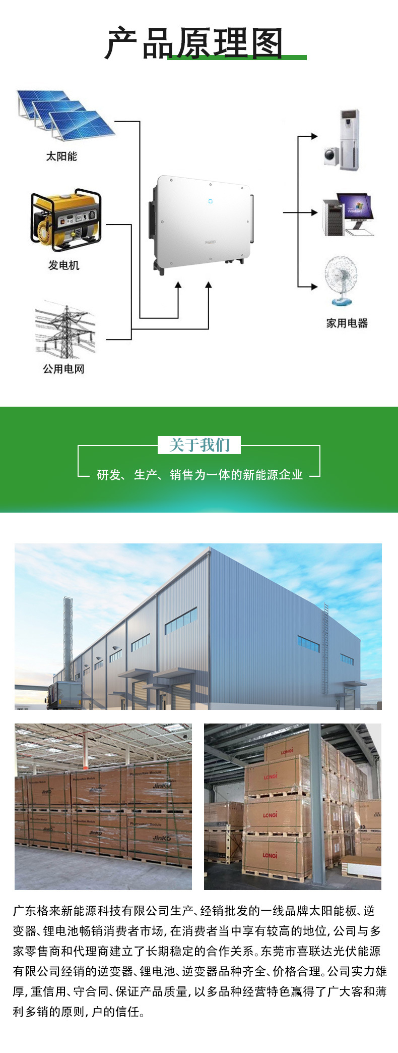 sungrow阳光SG320HX-20三相并网光伏逆变器320kw新款逆变器250kw-阿里巴巴