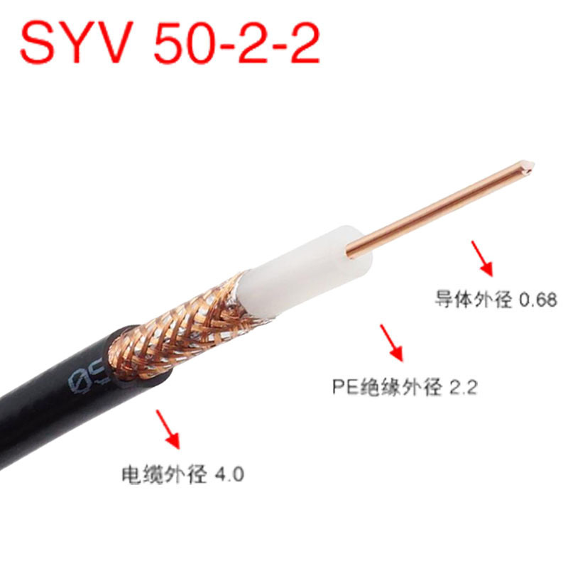 同轴射频电缆SYV50欧姆50-2/3/5/7/9/12高清摄像头馈线监控视频线-阿里巴巴