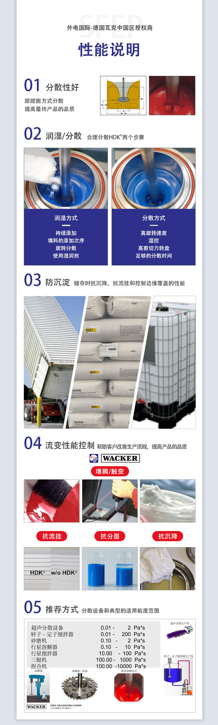 【散货】瓦克亲水型气相法二氧化硅T40 增稠防沉淀 WACKER白炭黑-阿里巴巴