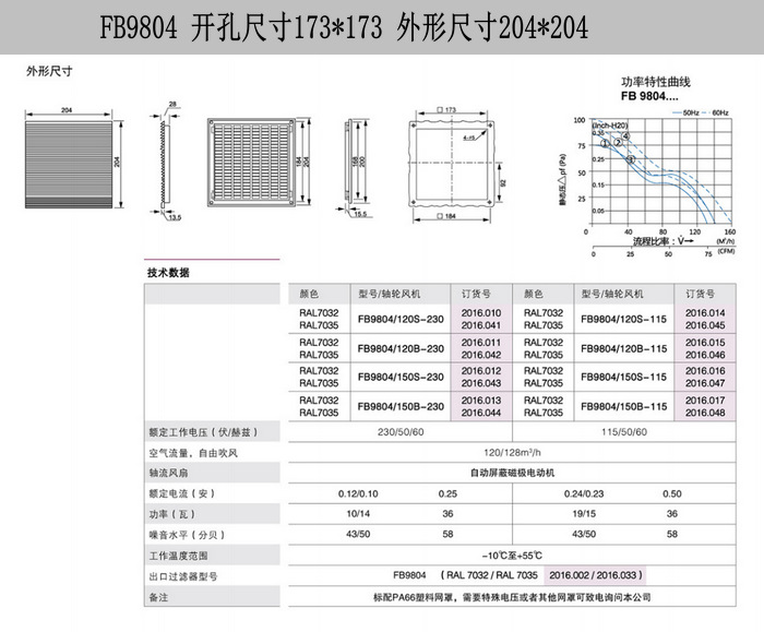 上海雷普FB9803/120S/B-115风扇及过滤器 FB9803/120B/S-230-阿里巴巴