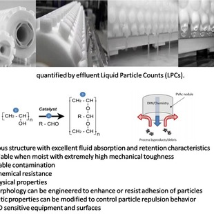 Ebara AMAT Ontrack Lam清洗设备CMP PVA Brush晶圓刷國產化刷子-阿里巴巴