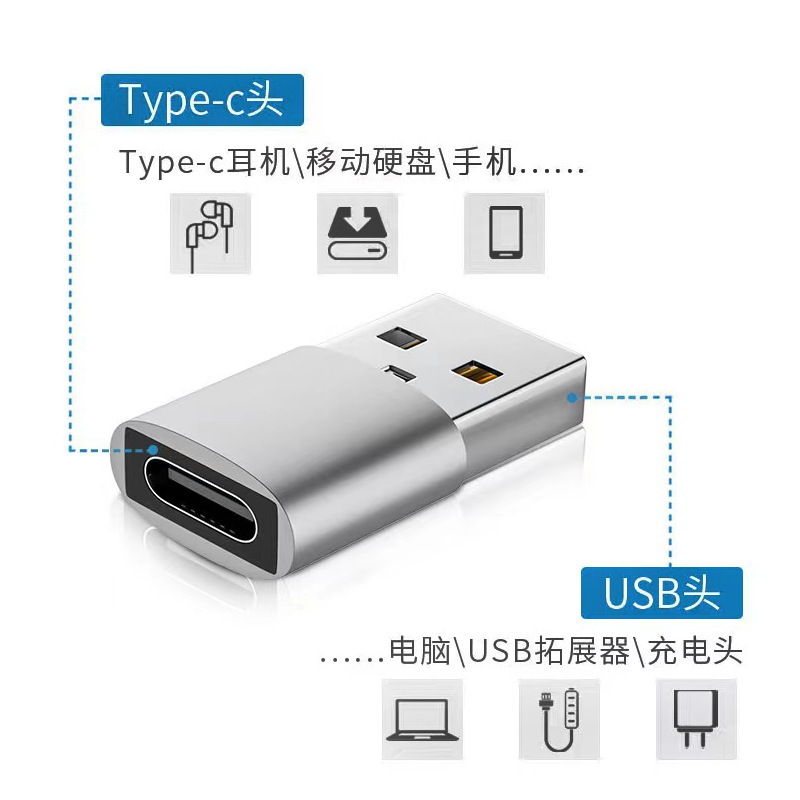 OTG转接头USB2.0转TYPE-COTG二合一数据传输充电转换器热销多接口-阿里巴巴