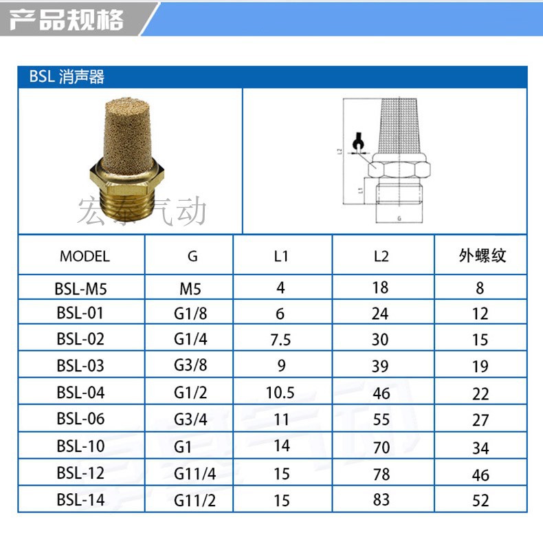 电磁阀汇流塑料棉花BSL/PST-01 BSL-02 BSL-03 BSL-04消音器阻流-阿里巴巴