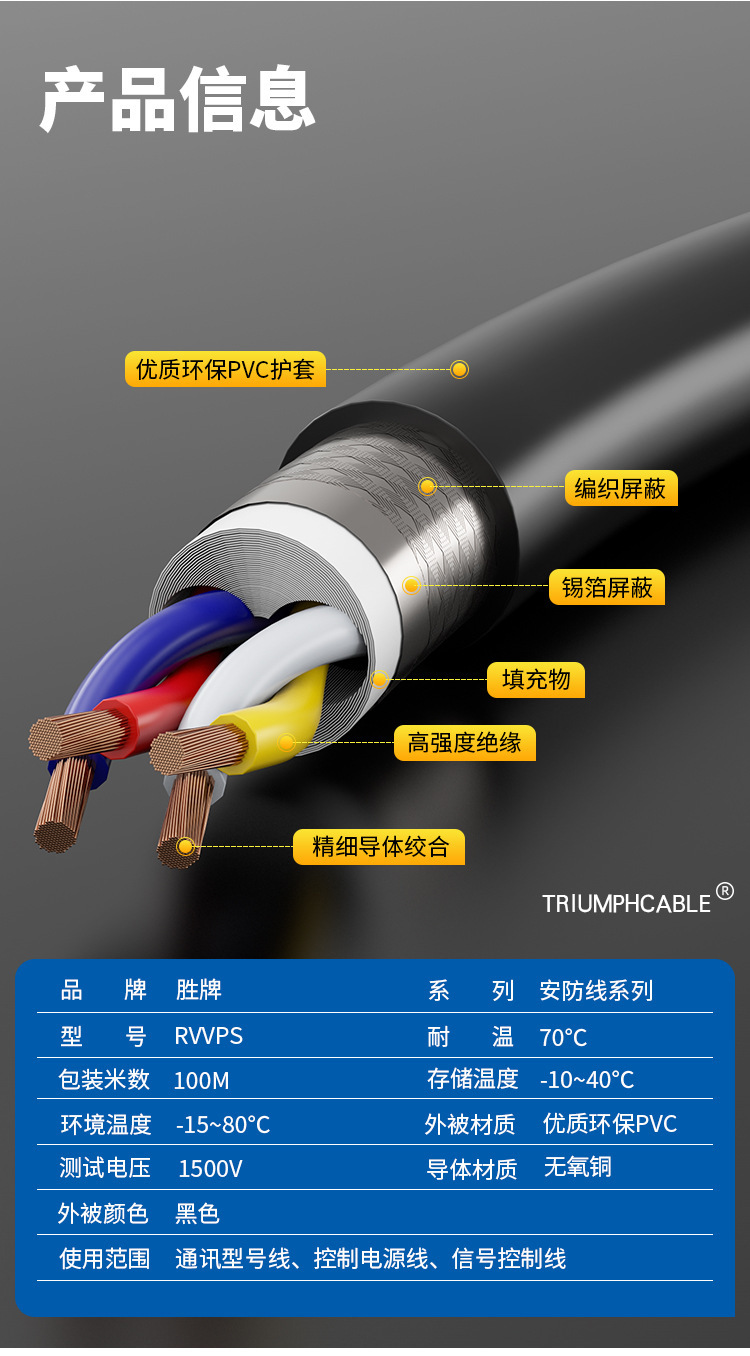 RVSP双绞屏蔽线通讯线RVVSP国标纯铜芯RVVPS信号监 控制电缆-阿里巴巴