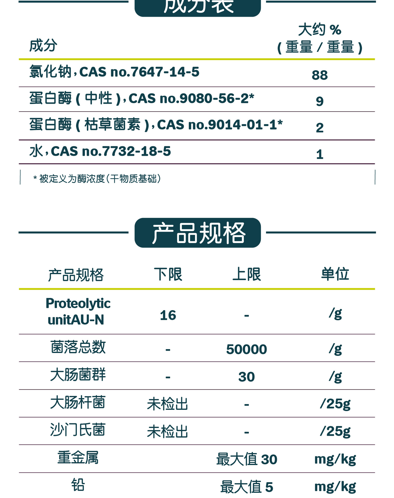 诺维信蛋白酶Protamex 1.6 水解蛋白咸味香精 碱性中性复合蛋白酶-阿里巴巴