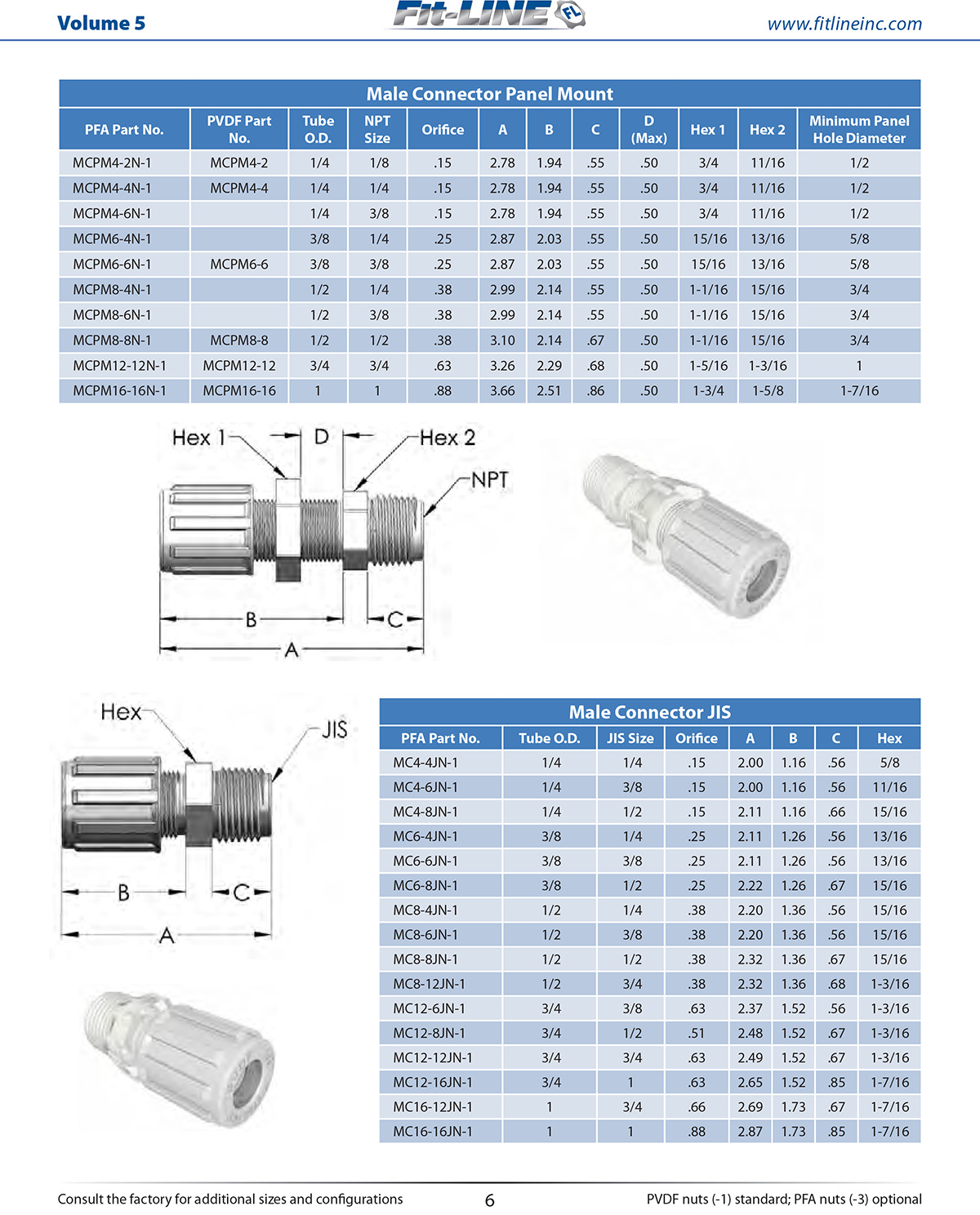 美国FIT-LINE PFA直通PFA接头PFA扩管器PFA扩口器PFA FITTINGS-阿里巴巴
