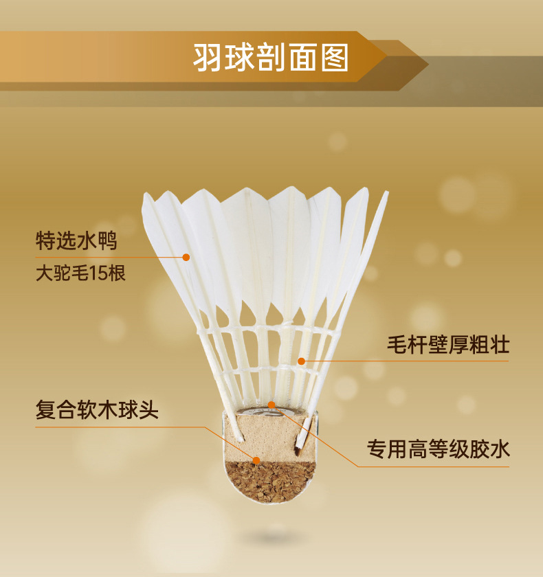 VICTOR威克多胜利威克多金黄3号羽毛球耐打训练用鸭毛球12只装-阿里巴巴