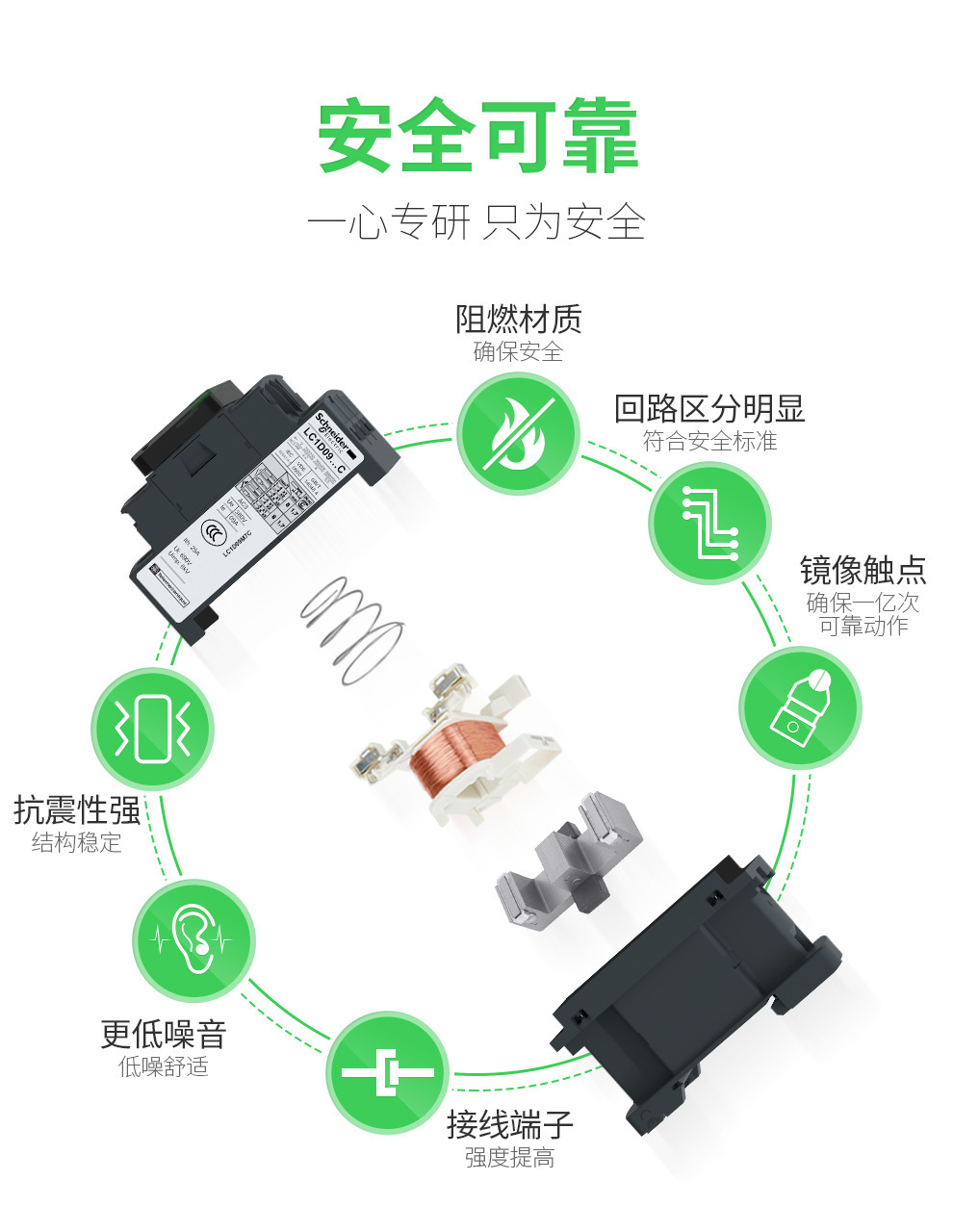 施耐德电气进口TeSys LC1D 三极直流接触器65A LC1D65BD LC1D65MD-阿里巴巴