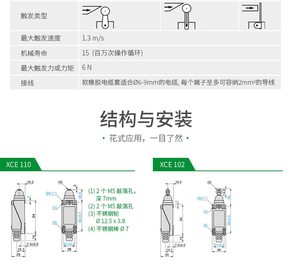 Schneider施耐德TelemecanicqueXCE全系列行程开关限位开关XCE145-阿里巴巴