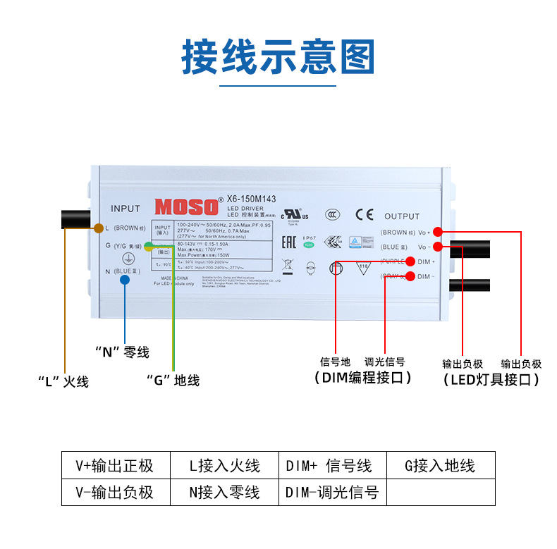 MOSO茂硕电源X6-150M041/M062/V108恒流可调光植物灯LED驱动电源W-阿里巴巴