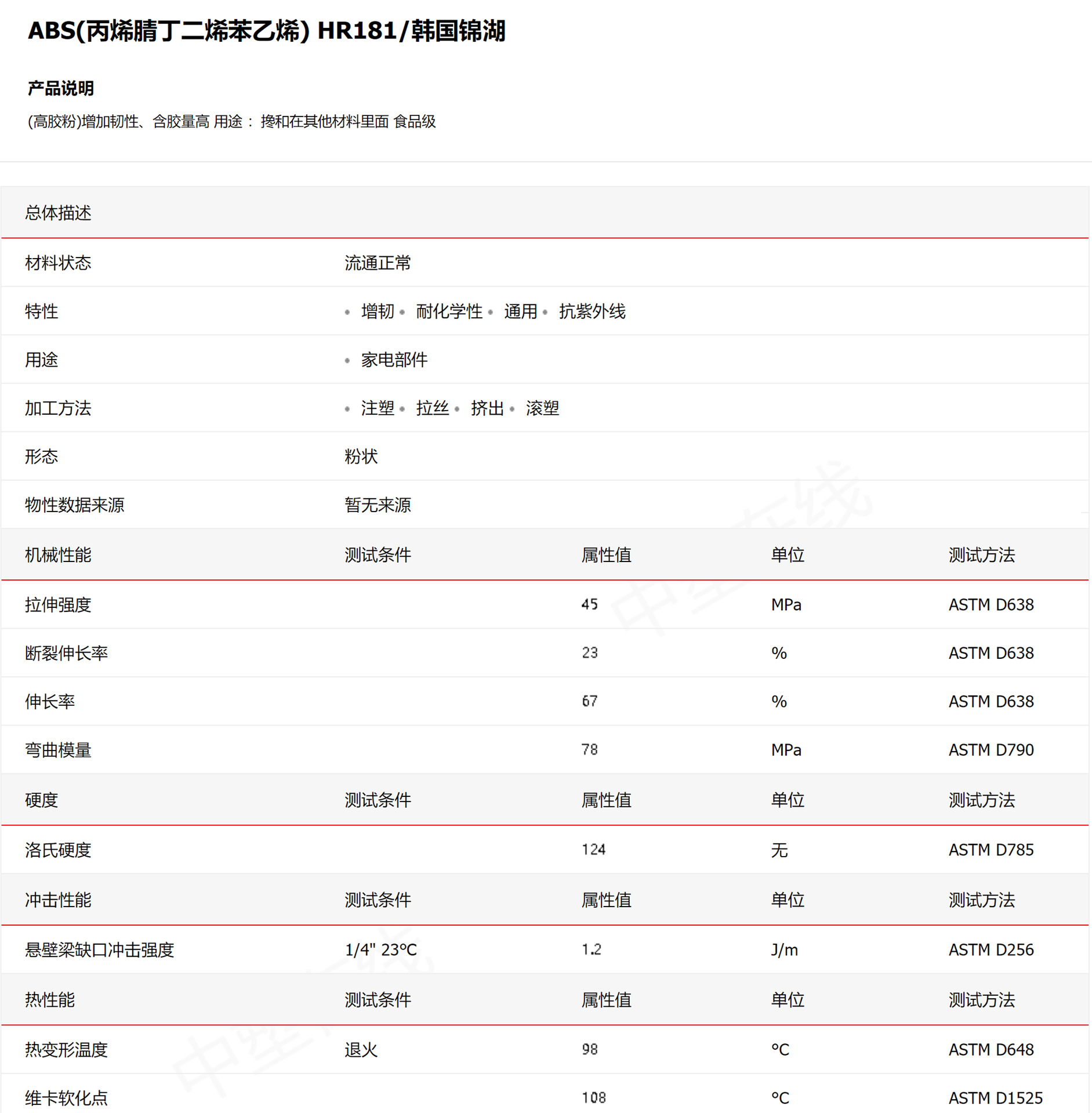 ABS 韩国锦湖HR181 高胶粉 abs粉料增韧抗紫外线拉丝挤出滚塑注塑-阿里巴巴