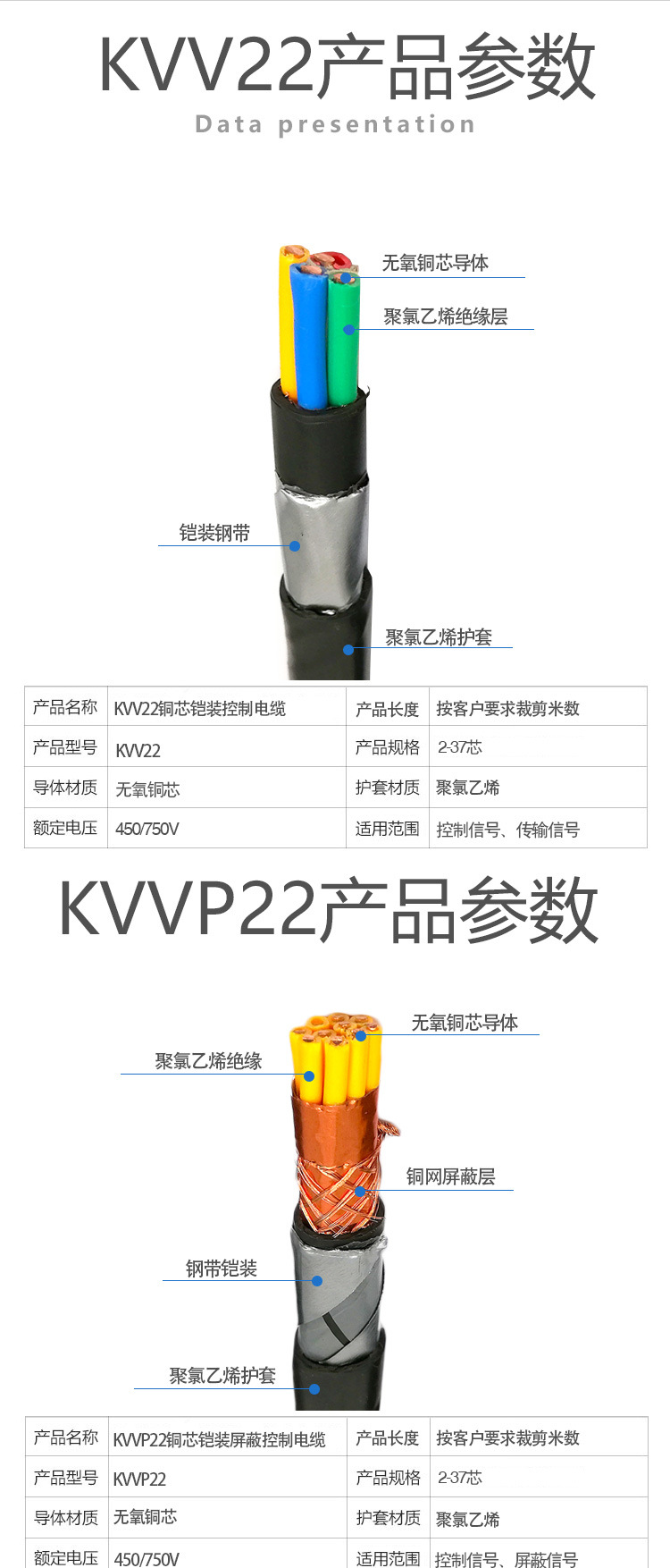 铜芯屏蔽线缆ZRKVV KVV22 KVVP KVVP22 KVVP2-22多硬芯控制电缆线-阿里巴巴