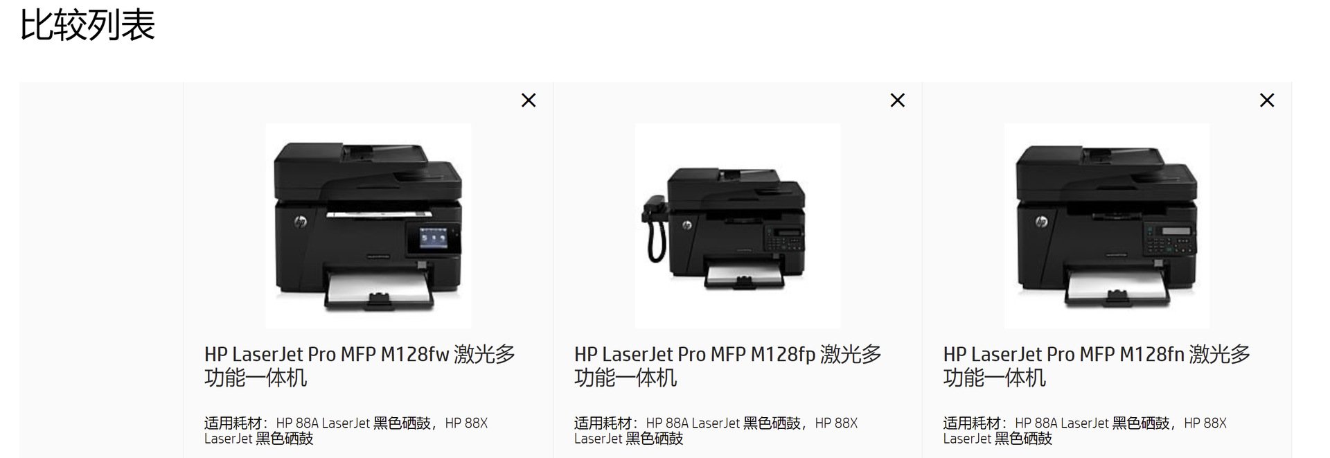 惠普HPM128fn/128fp/128fw激光网络打印复印扫描电话传真机一体机-阿里巴巴