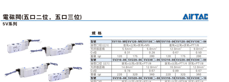 正品亚德客电磁阀5V110-06/5V210-08/5V310-10/5V410-15电子阀-阿里巴巴
