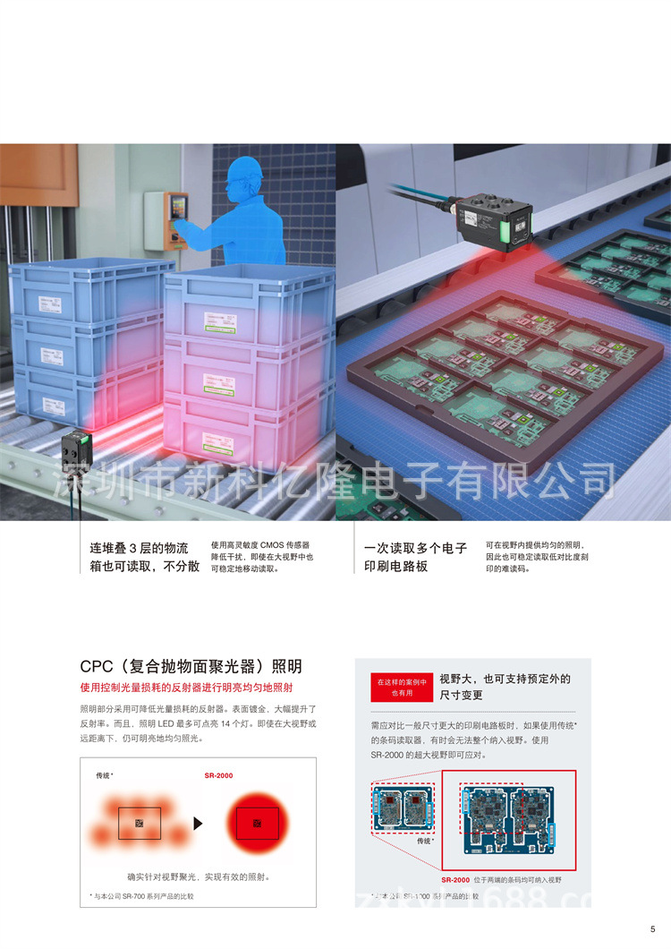 KEYENCE基恩士 SR-5000W 扫描仪 图像传感器 条形码二维码读取器-阿里巴巴