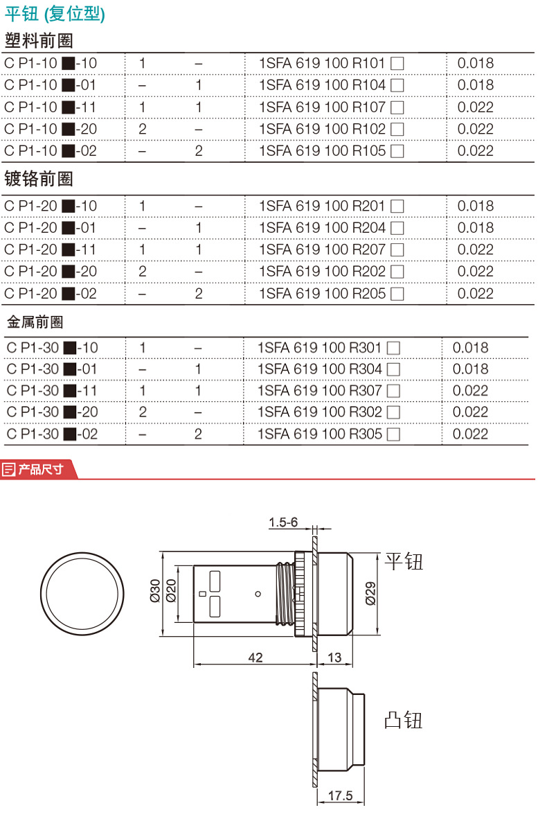 ABB 绿色 带灯 平头复位型按钮 CP1-31G-10 额定电压 AC/DC24V-阿里巴巴