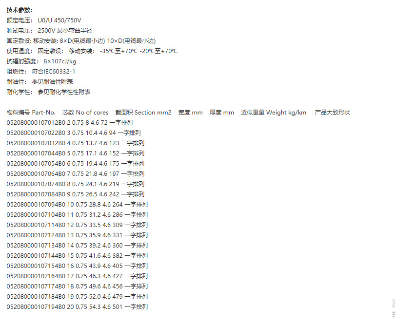 起重机，行车扁电缆 YFFB YVFB YFFBG 随行电缆4*1.5，规格可选-阿里巴巴